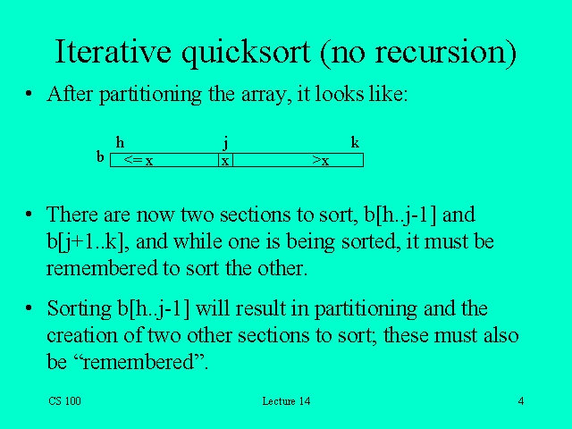Iterative Quicksort No Recursion