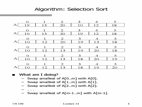 Algorithm: Selection Sort